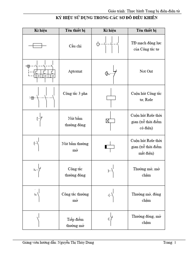 Giao Trinh Thuc Hanh Trang Bi Dien-Dien Tu-112193.1 | PDF
