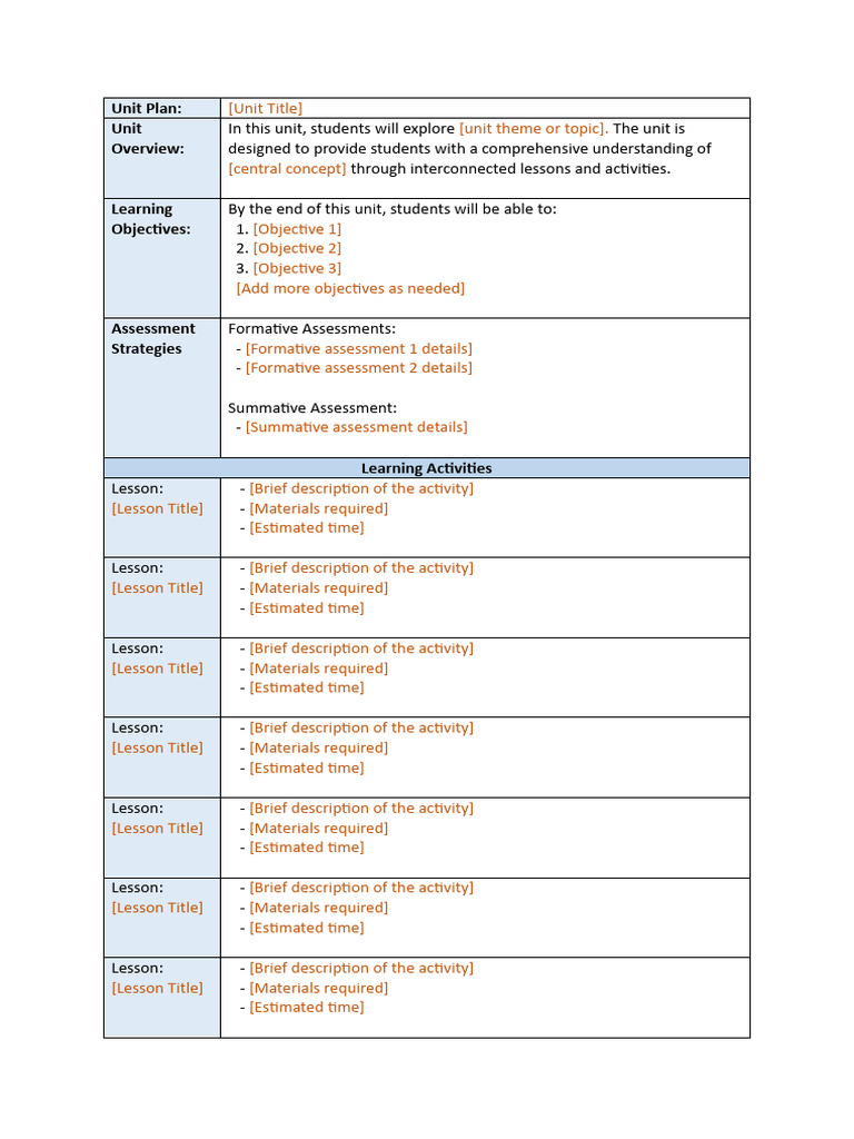 Unit Plan Template | PDF | Pedagogy | Cognitive Science