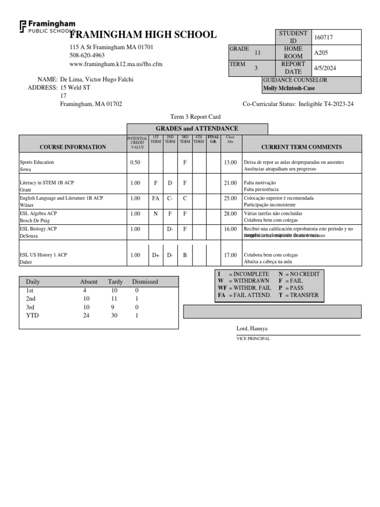 Report Cards-FHS (Co-Curricular Status) | PDF