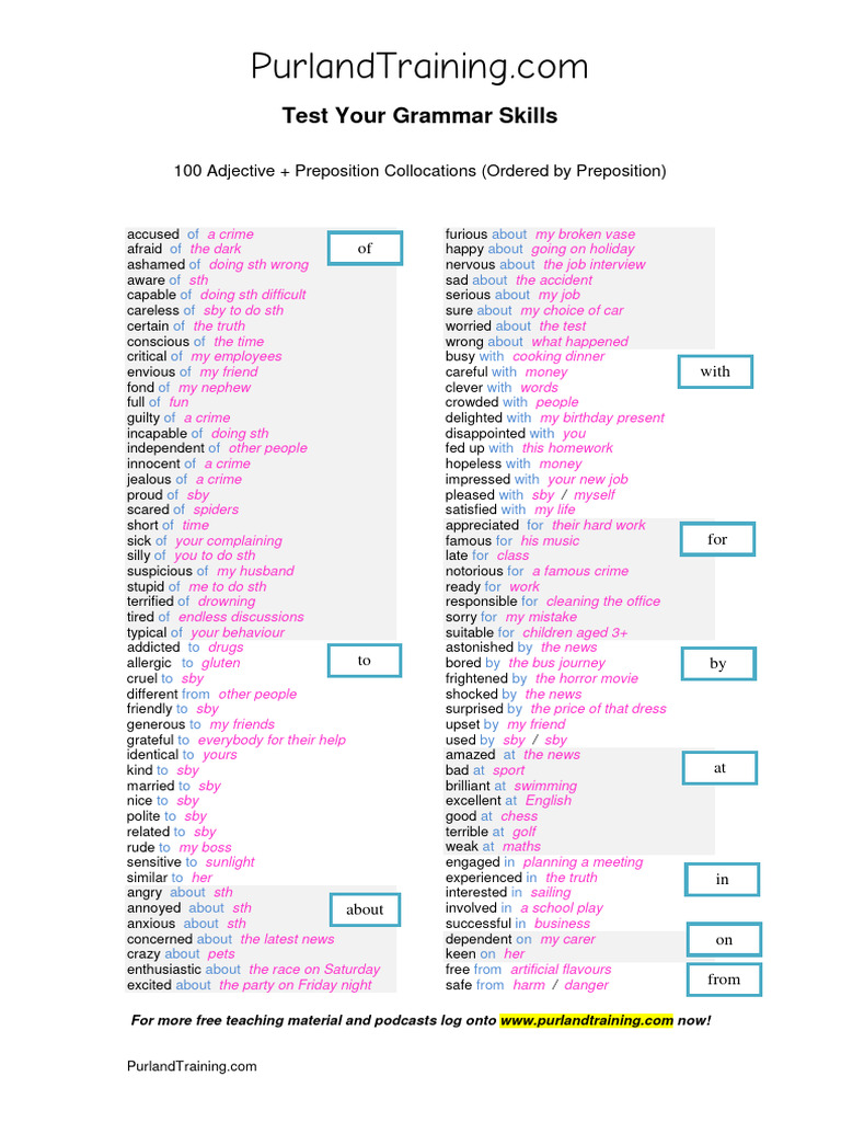100 Adjective Preposition Collocations Ordered by Preposition Đã G P | PDF