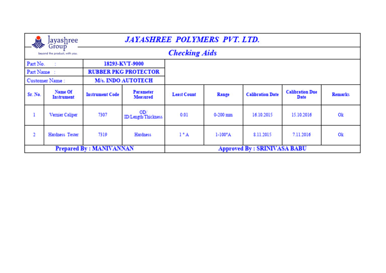 10.checking Aids | PDF