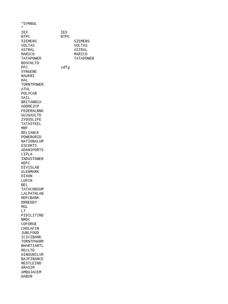 HDFC Bank and Ticker Symbol List | PDF | Computers | Technology ...