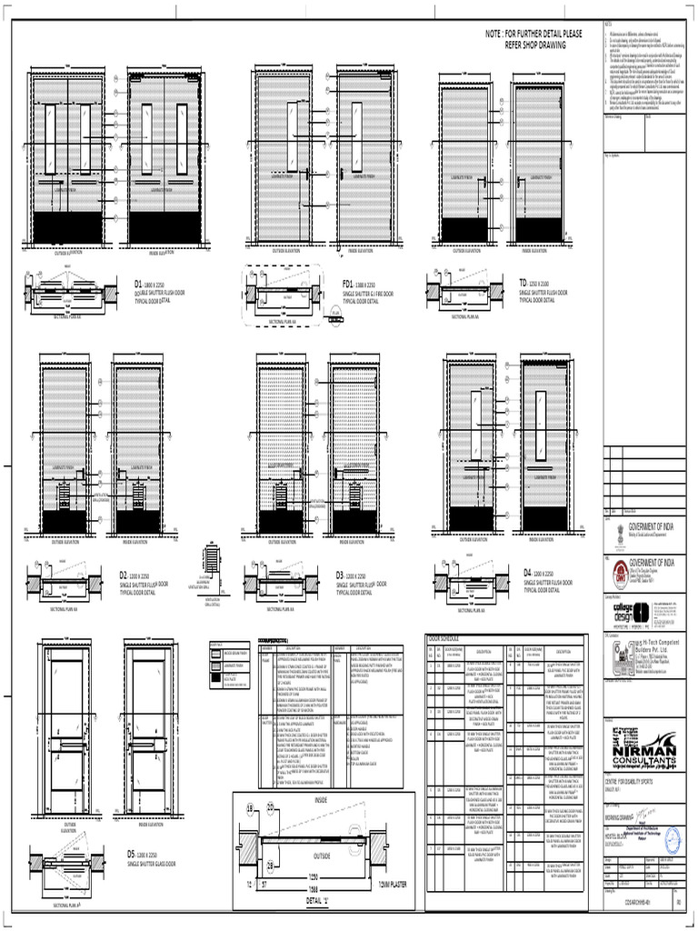 401 - Door Schedule-1 | PDF | Door