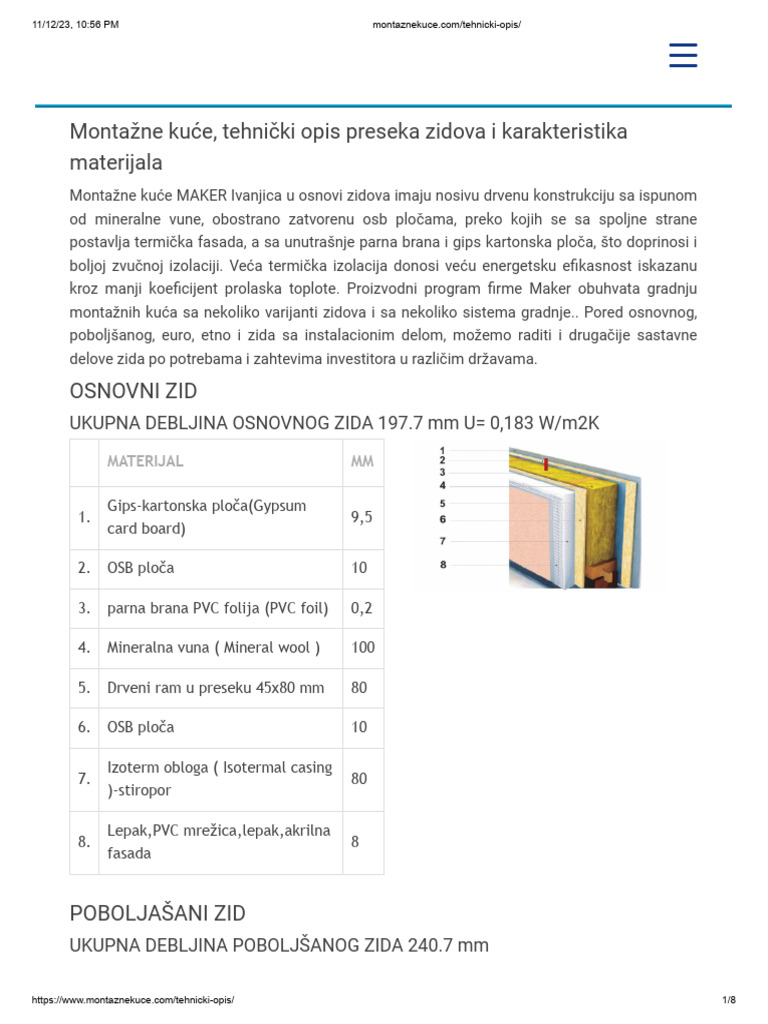 Tehnicki-Opis | PDF