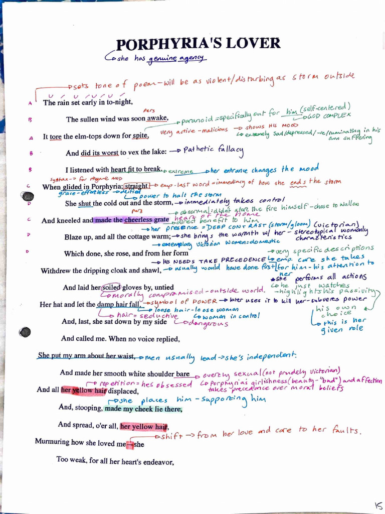Porphyrias Lover - Browning Analysis Notes | PDF
