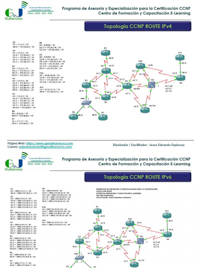 Topologia CCNP ROUTE v1.1 | PDF | Computadoras | Tecnología e ingeniería