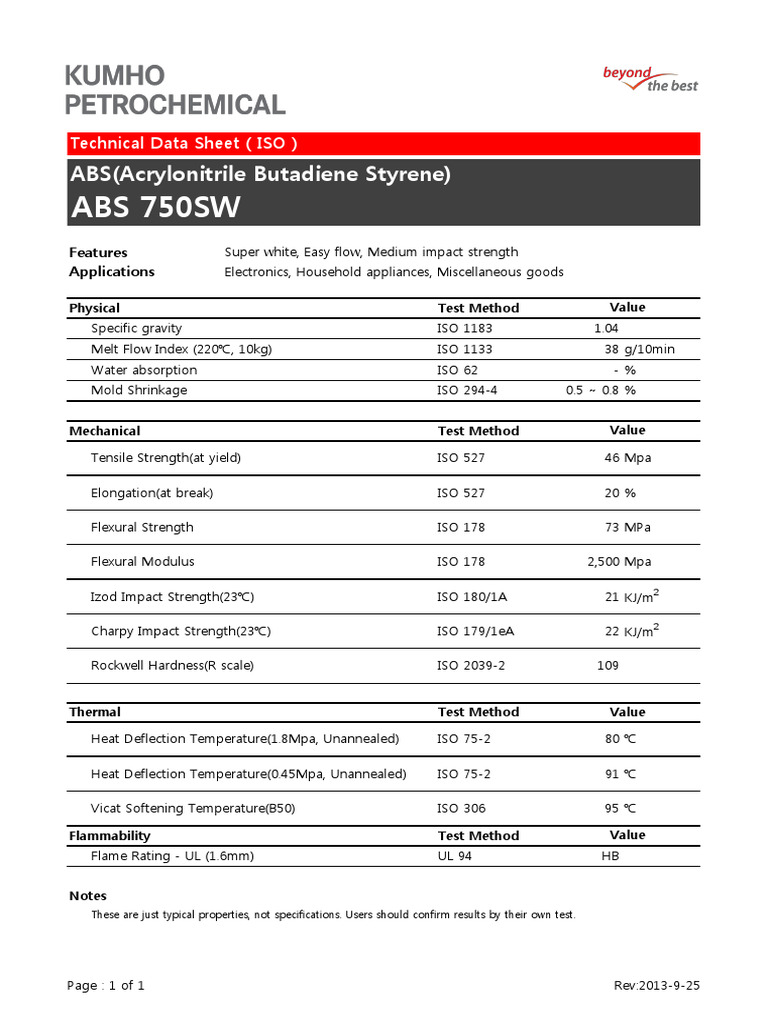Kumho 750SW | PDF | Building Materials | Physical Sciences