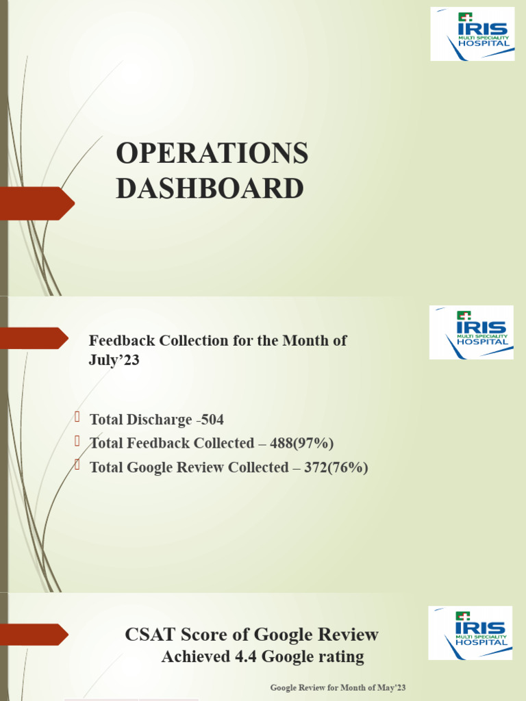 Operations Dashborad | PDF | Surgery | Surgical Specialties