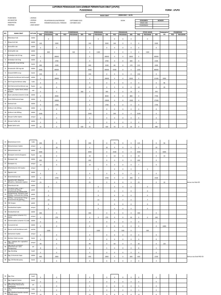Laporan - Obat - PKM - Jasinga September 2023 | PDF