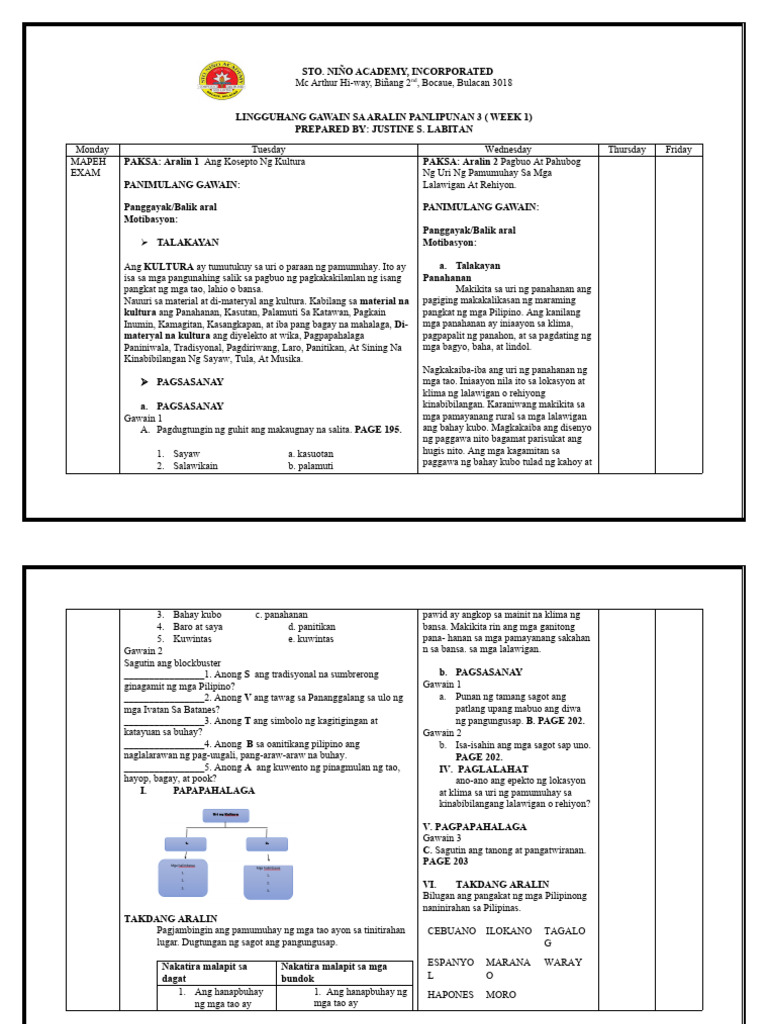 LINGGUHANG GAWAIN SA ARALIN PANLIPUNAN 3 ( WEEK 1) final | PDF LINGGUHANG GAWAIN SA ARALIN PANLIPUNAN 3 ( WEEK 1) final | PDF