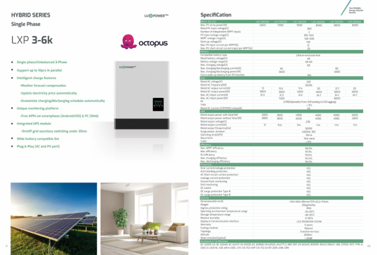 LXP 3 6k Specification | PDF