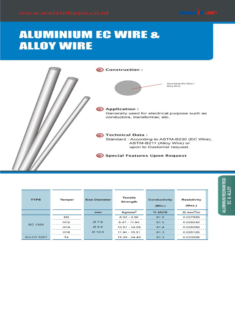 Aluminium-EC-Wire-Alloy-Wire | PDF