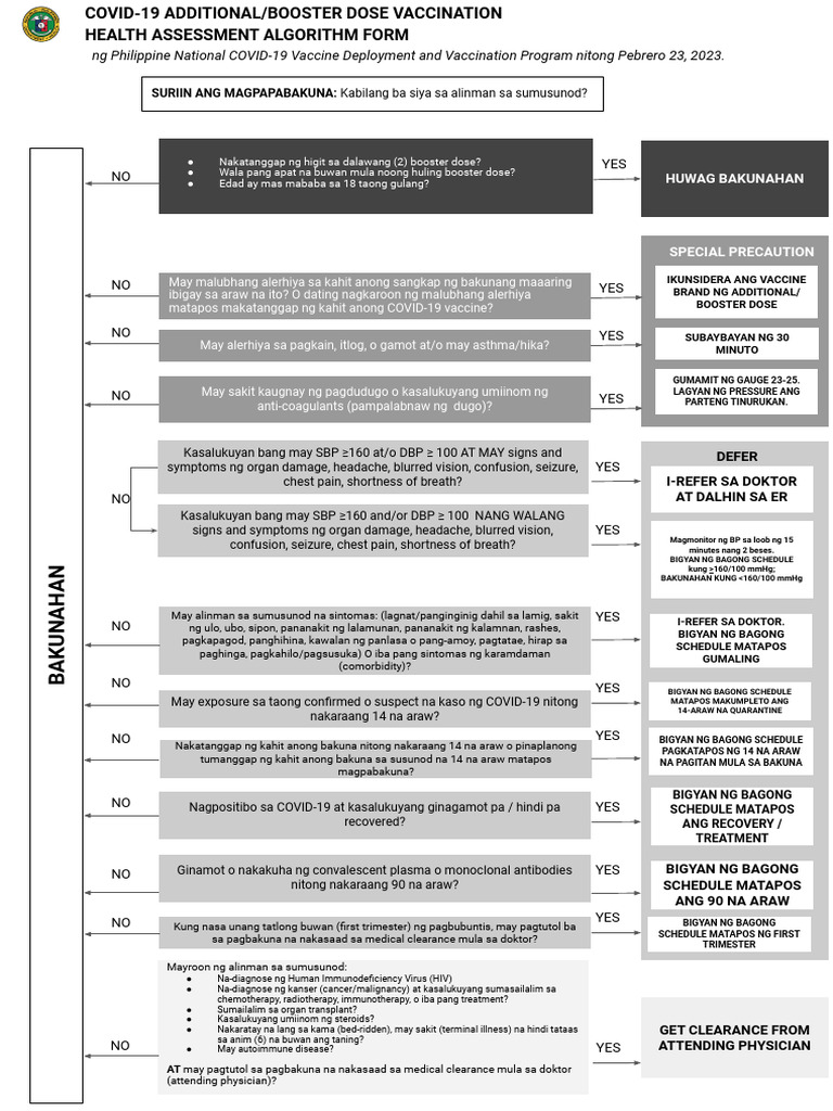 (Third Booster) Health Assessment Algorithm Pfizer Bivalent Booster ...