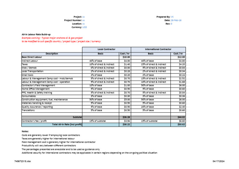 All in Labour Rate Buildup Example Rev0 | PDF | Employment | Taxes