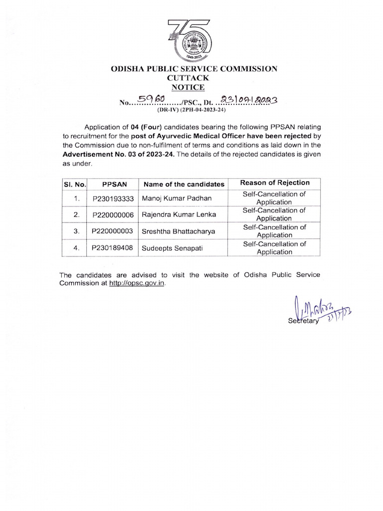 AMO Rejection List | PDF