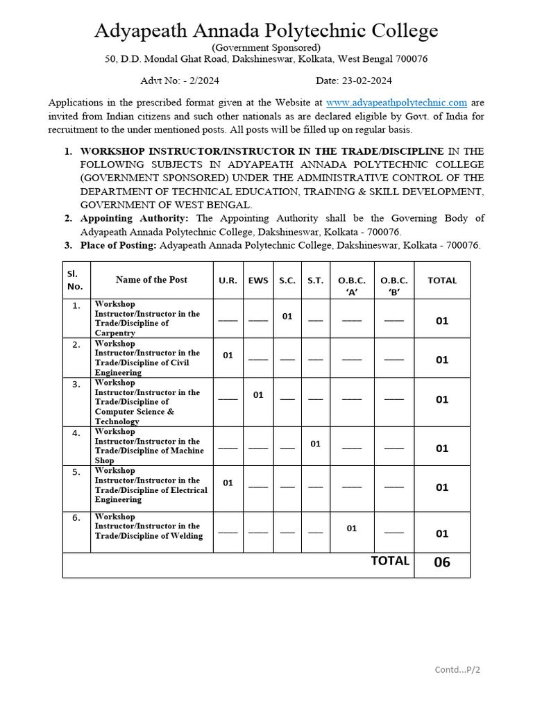 Workshop Instructor Positions at AAPC | PDF | Diploma | Apprenticeship