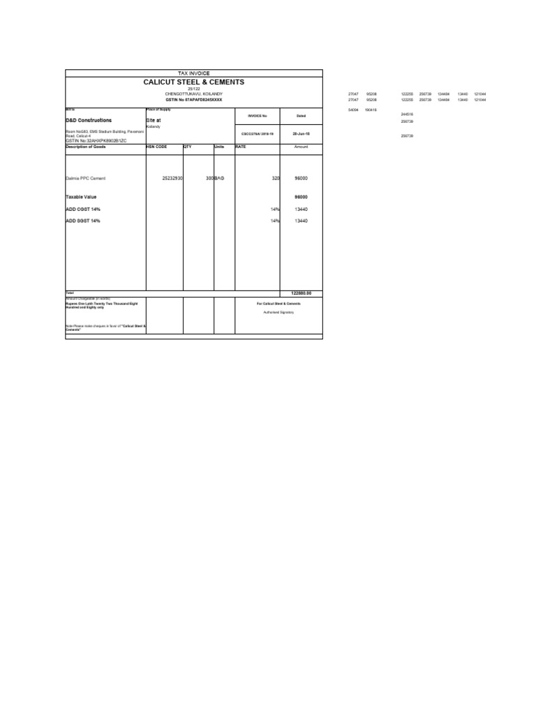 Gst Tax Invoice Format for Goods | PDF | Government | Economy Of India