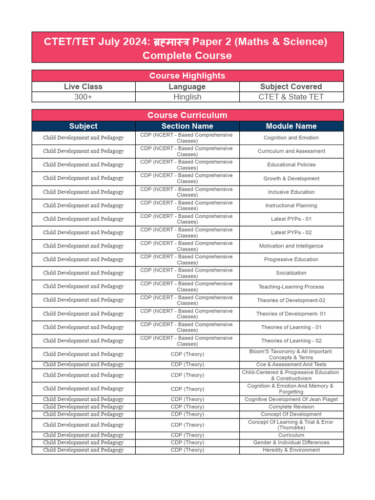 CTET TET July 2024 ब्रह्मास्त्र Paper 2 (Maths & Science) Complete Course | PDF | Biology ...