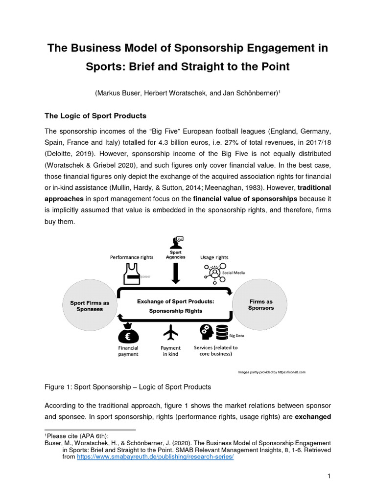 RMI 008 The Business Model of Sponsorship Engagement in Sports - Brief ...