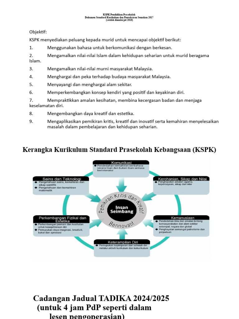 Cadangan Jadual Tadika 2024-2025 | PDF