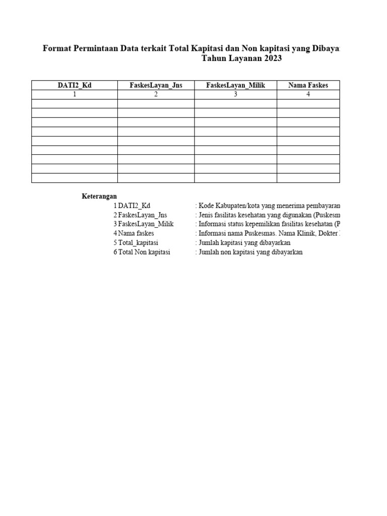 Format Permintaan Data BPJS Kesehatan | PDF