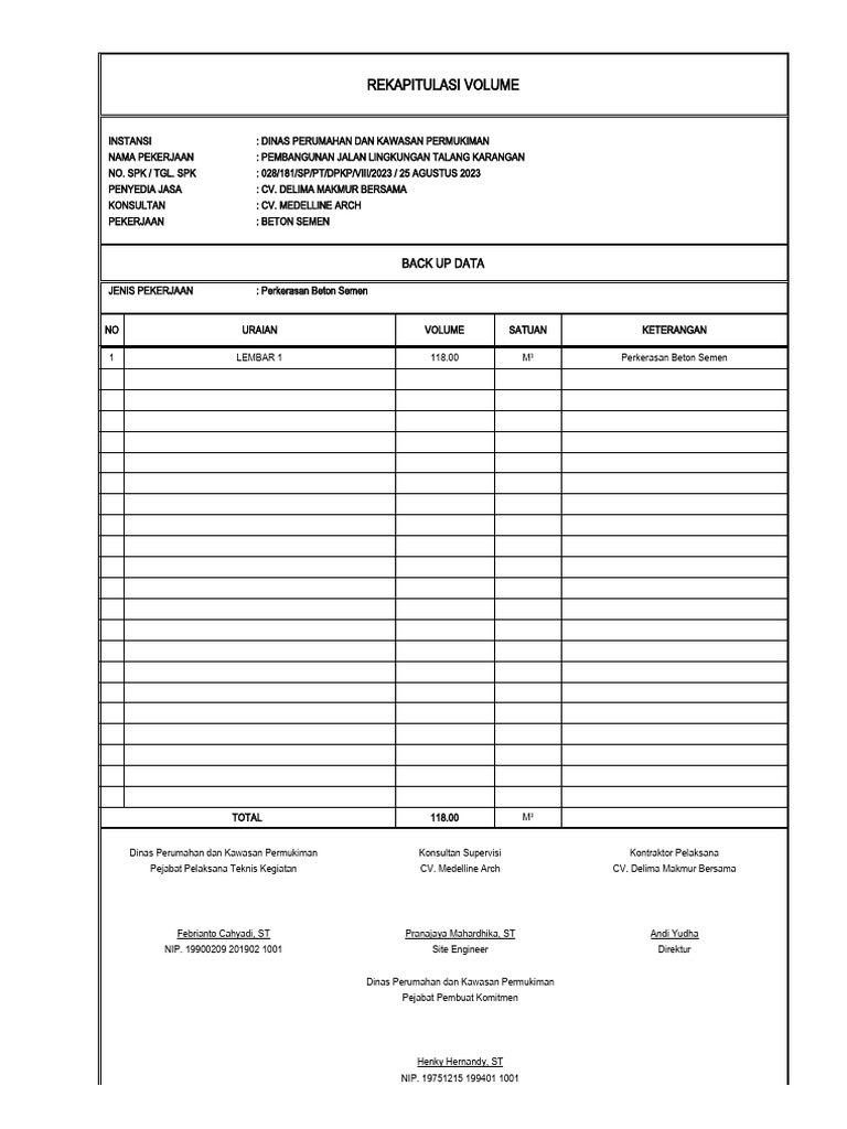 86-Backup Data Jalan Lingkungan Talang Karangan | PDF