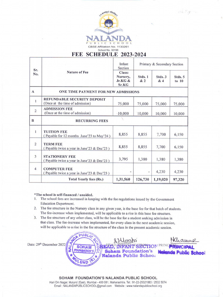Fee Schedule 2023 24 | PDF