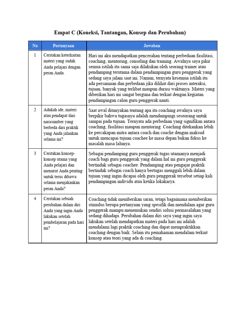 Refleksi H11 Model 4C | PDF