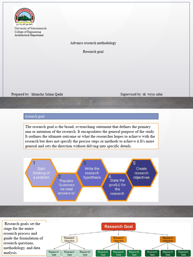 Research Goals Xuncha Salam | PDF | Goal | Methodology