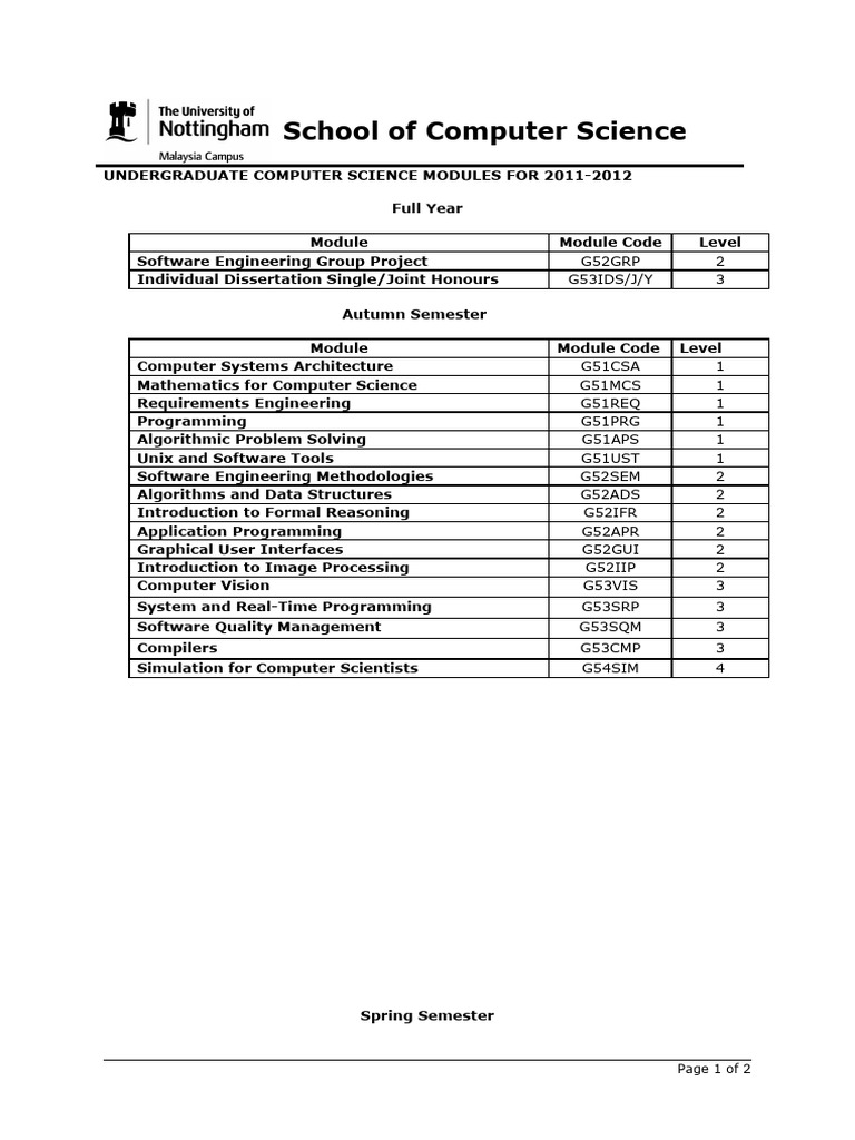 2011-2012 Computer Science Modules | PDF | Computer Programming ...