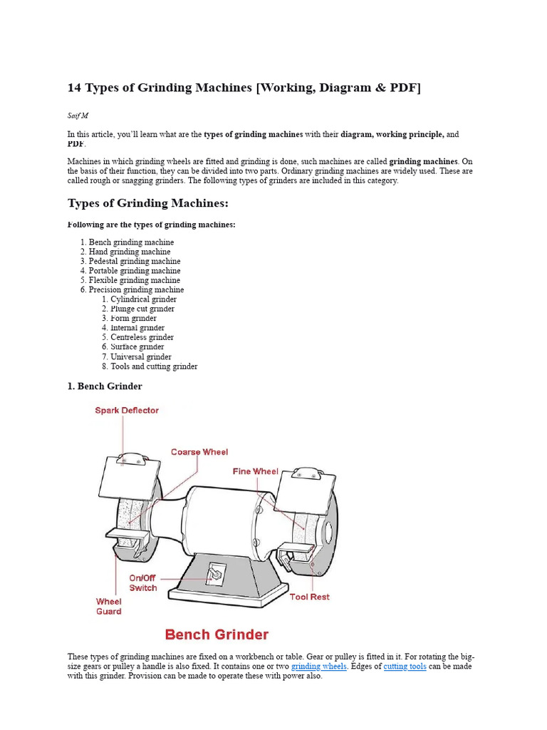 Types of Grinding Machines Explained | PDF | Grinding (Abrasive Cutting ...