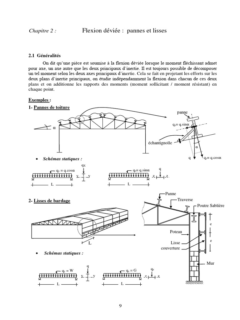 Cours Flexion Deviée | PDF | Flexion (matériau) | Mécanique newtonienne