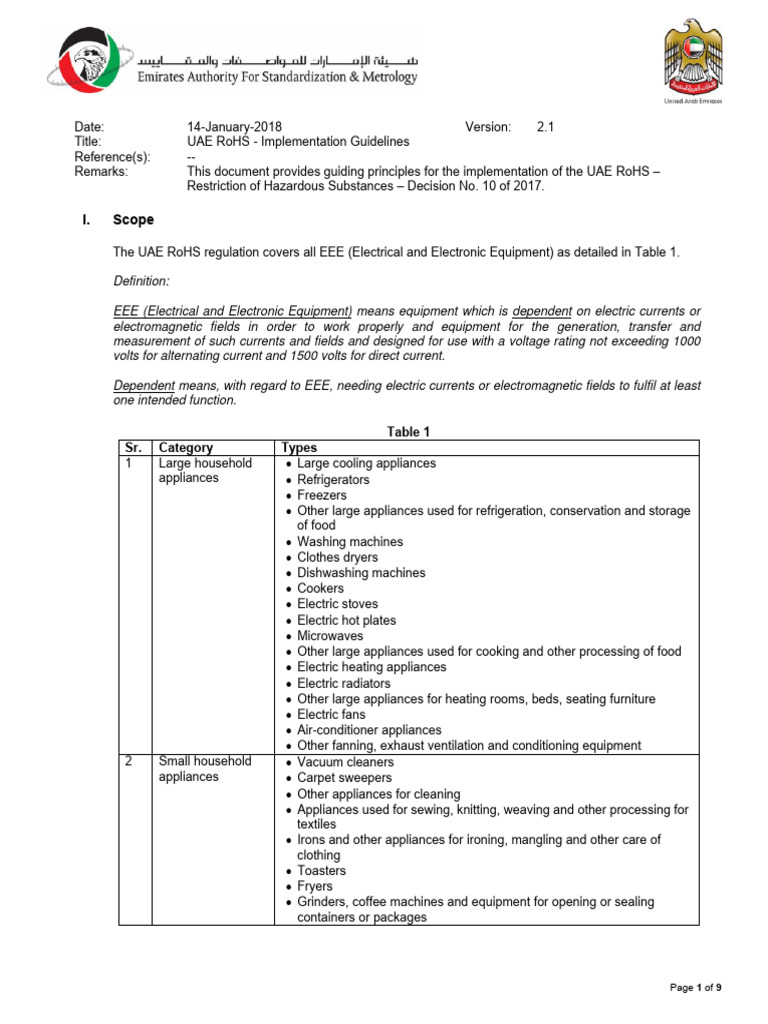 UAE RoHS - Implementing Guidelines v2.1 | PDF | Home Appliance | International Electrotechnical ...