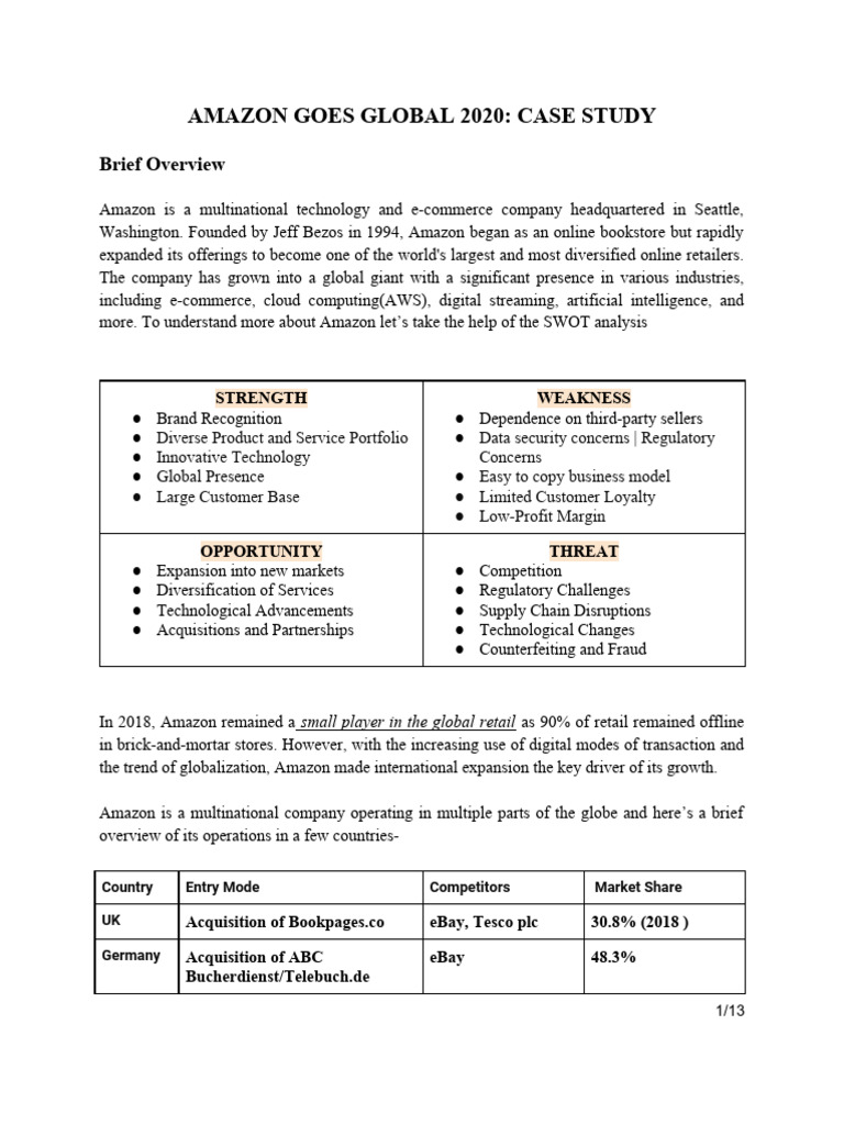 Amazon Goes Global 2020 - Case Study | PDF | E Commerce | Online Shopping