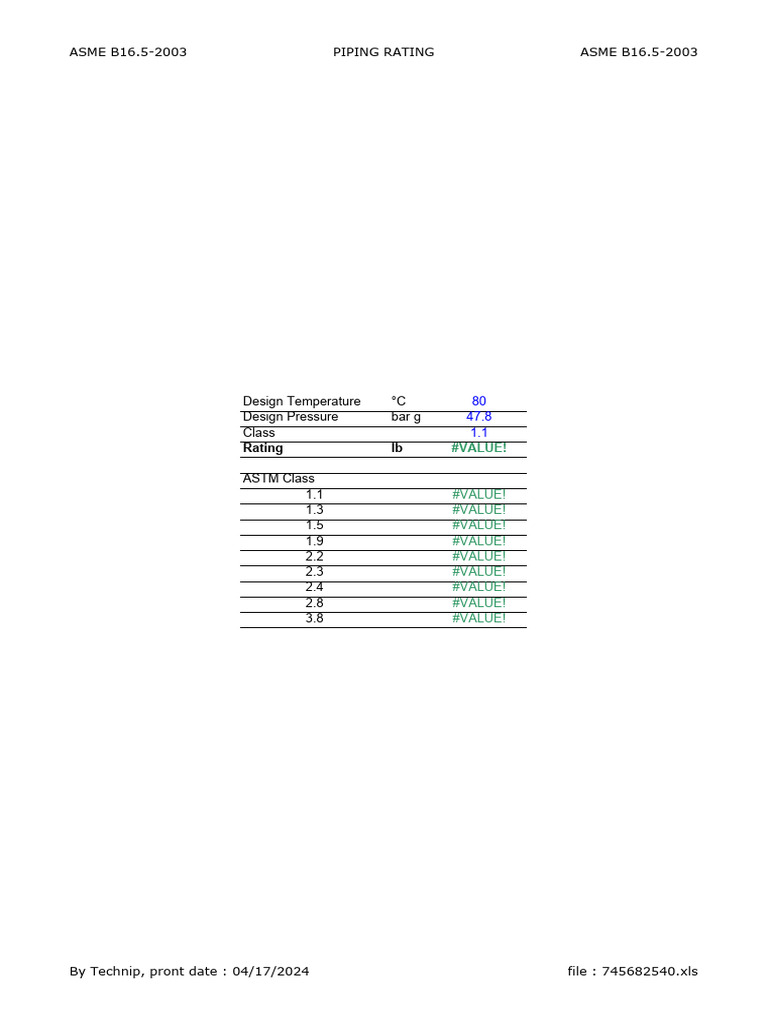 ASME B16.5 Tables Edition 2003 | Download Free PDF | Plumbing