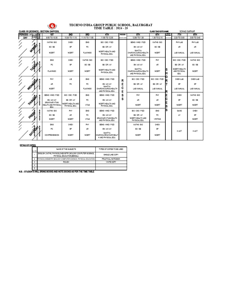 Classwise For Classteacher 2024 Pdf Education Policy Educational