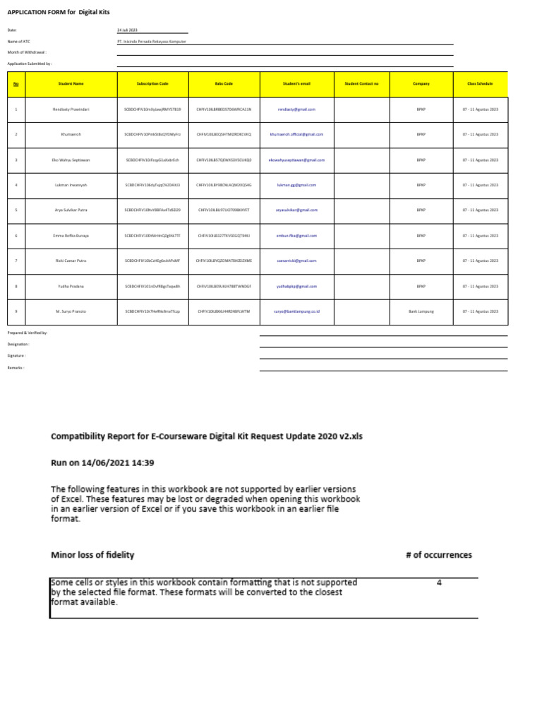 Digital Kit Application Form 2023 | PDF | Microsoft Excel | Operating ...