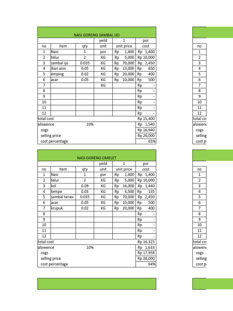 contoh COGS | PDF | Foods | Cuisine