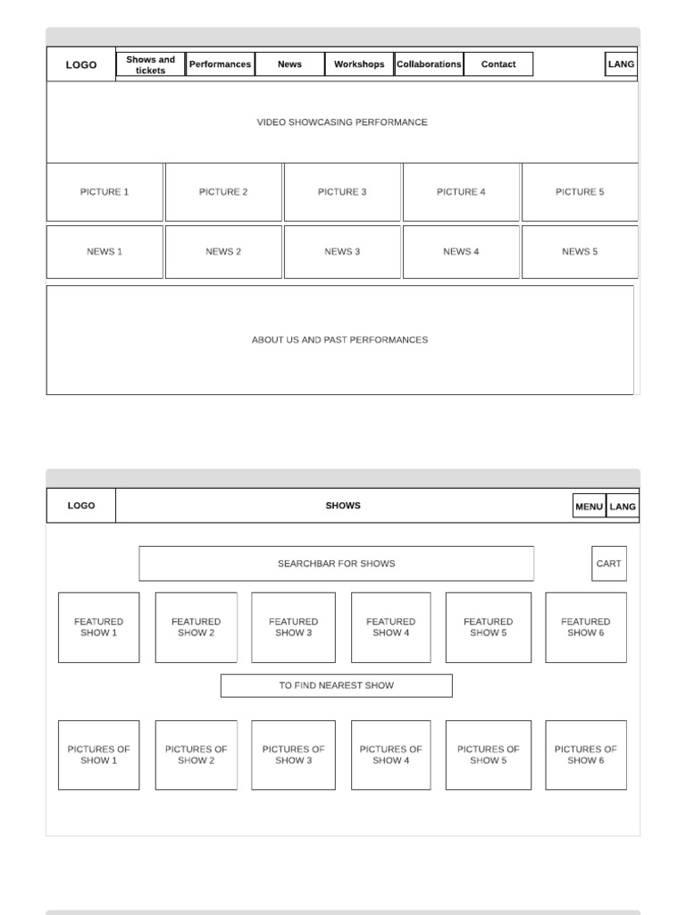 LOOP Cirkus Wireframe | PDF