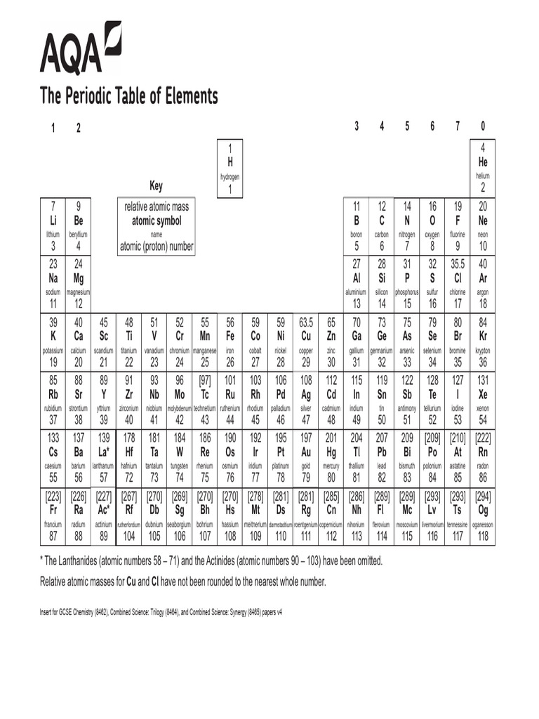 AQA 8462 Chemistry Datasheet | Download Free PDF | Chlorine | Calcium