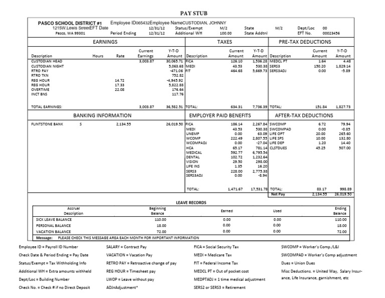 Income Paystub Template | PDF | Payroll Tax | Personal Finance