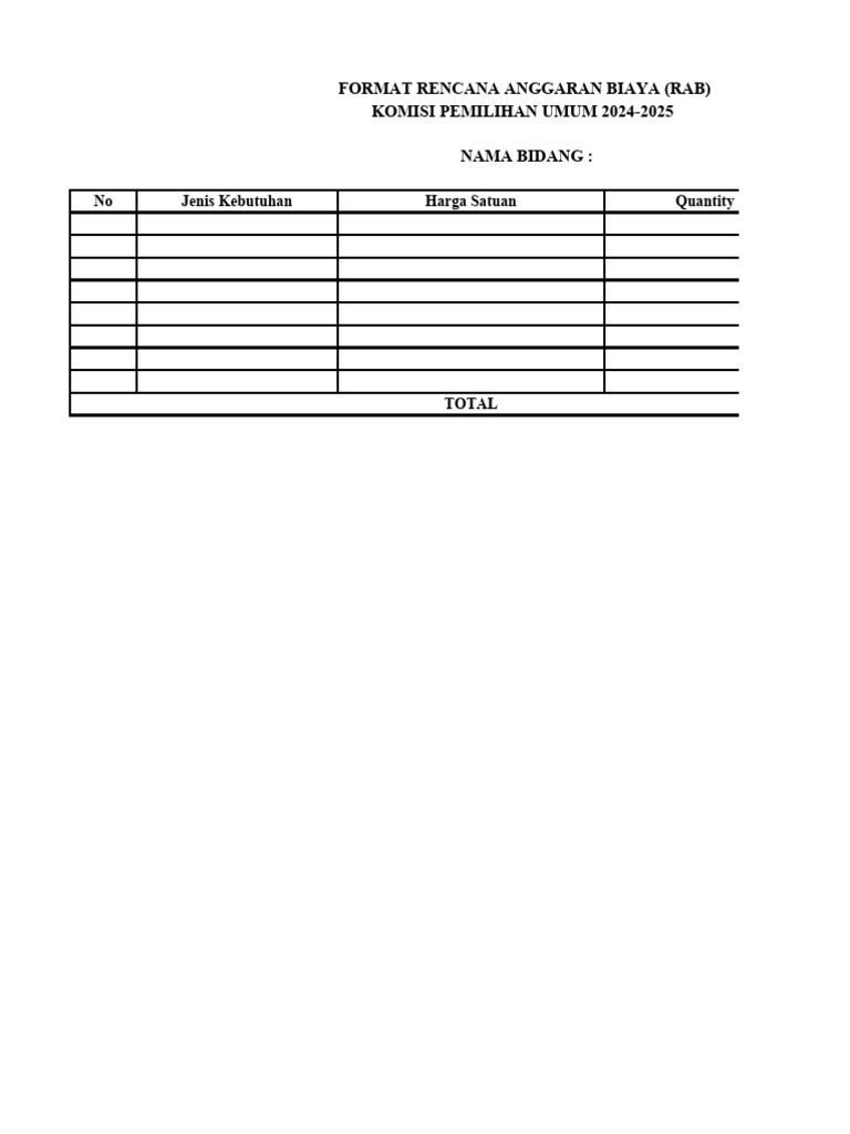 Rencana Anggaran Biaya Kpu 2024 2025 Pdf