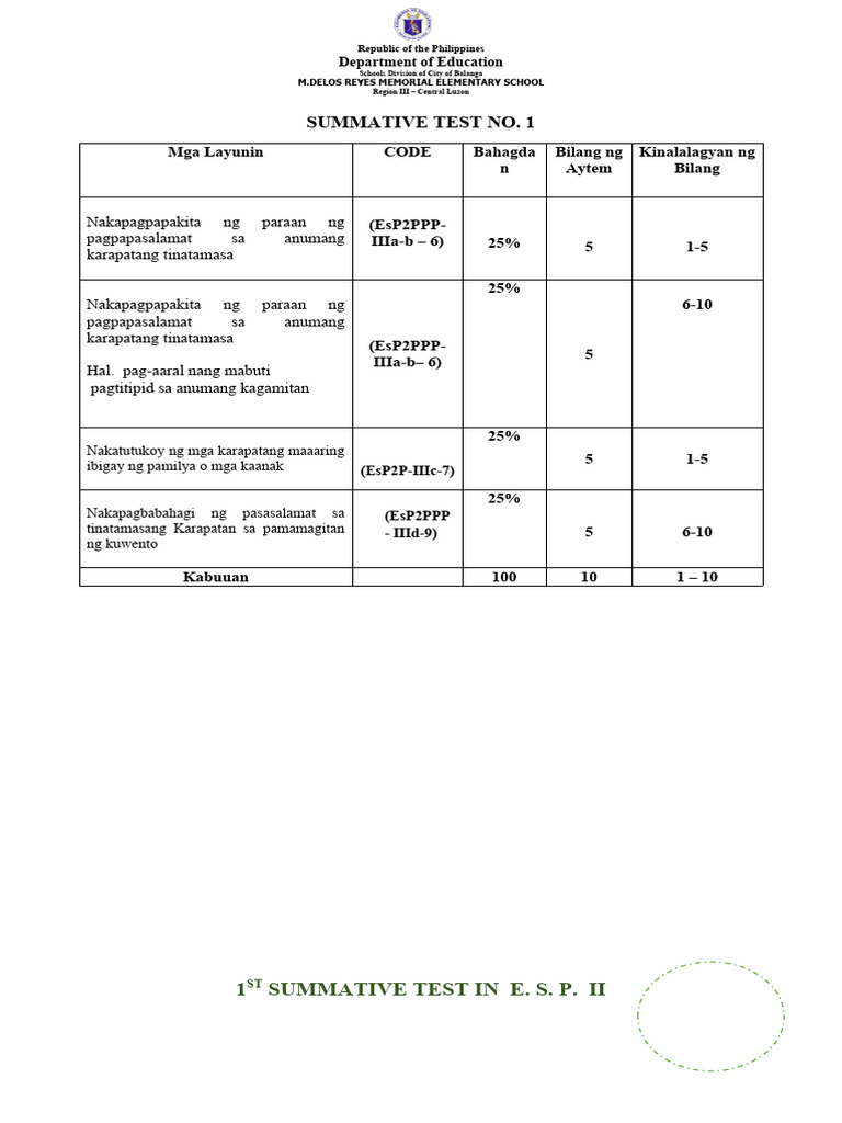 Q3 ST 1 GR.2 Esp | PDF