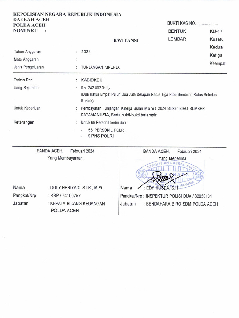 Ku 17 Maret 2024 Ro Sdm Pdf