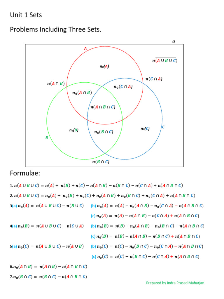 Unit 1 Sets | PDF | Mathematics | Algebra