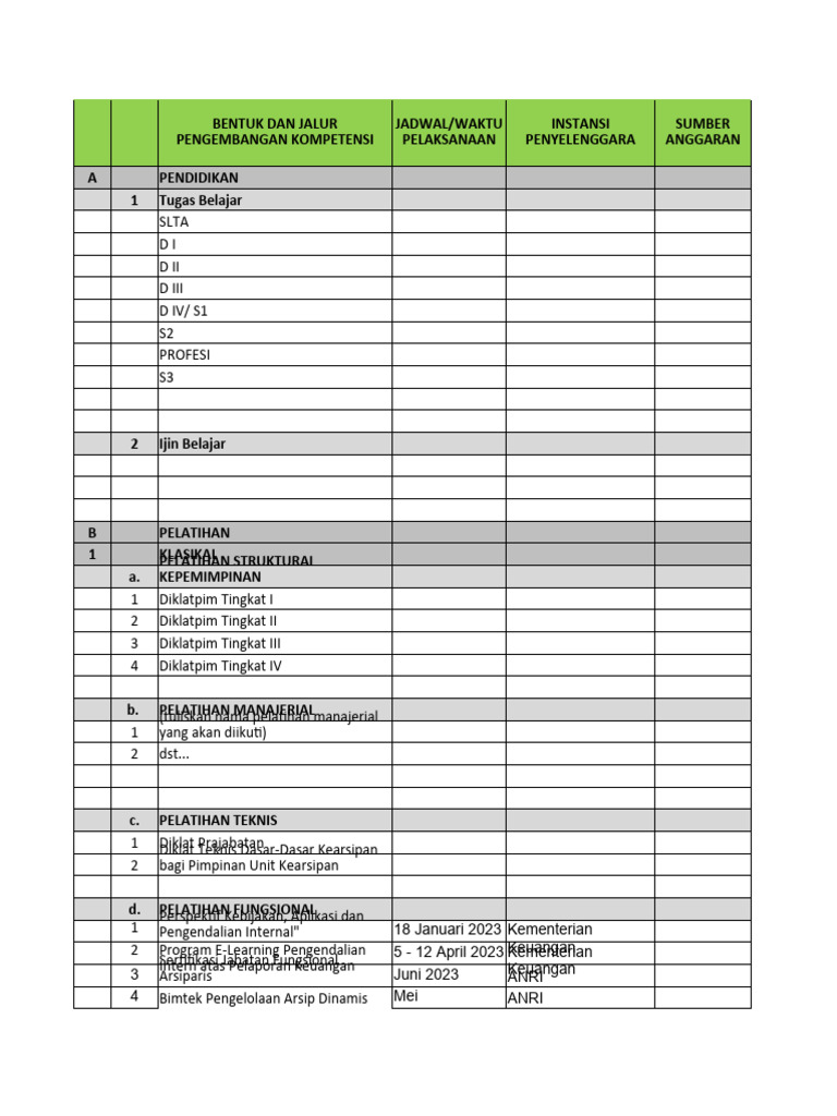 Rencana Dan Realisasi Pengembangan Kompetensi 2023 PKUP (Update 19 Des 2023) | PDF
