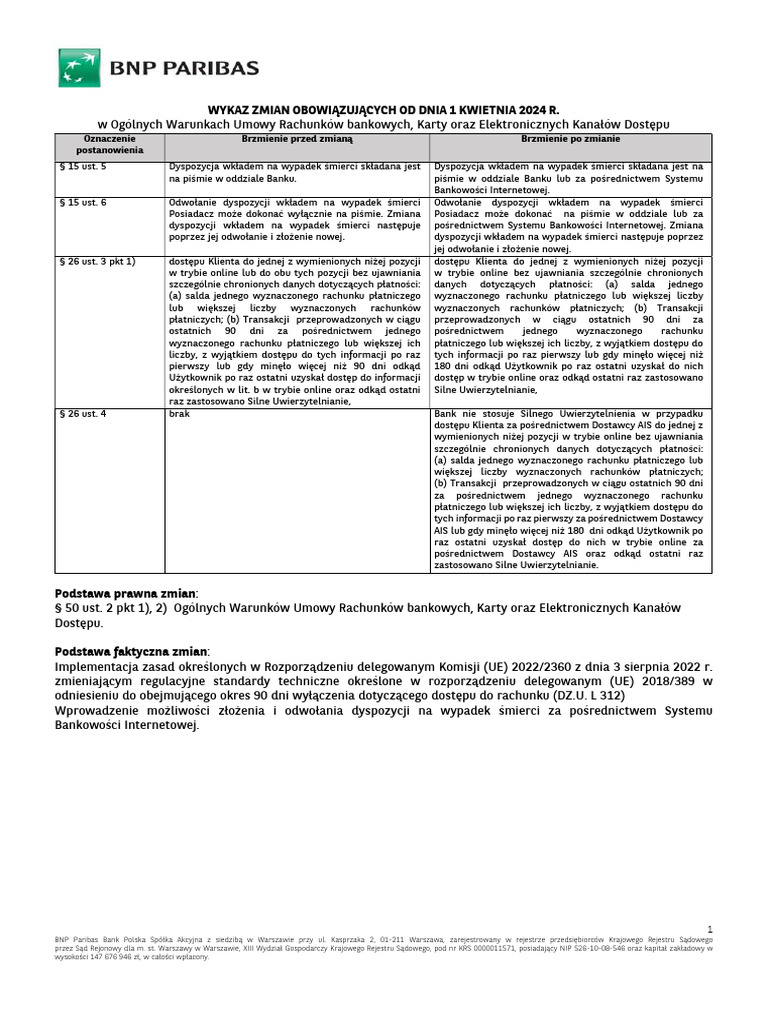 Wykaz zmian_Arkusz informacyjny BFG_Regulamin oferty specjalnej | PDF