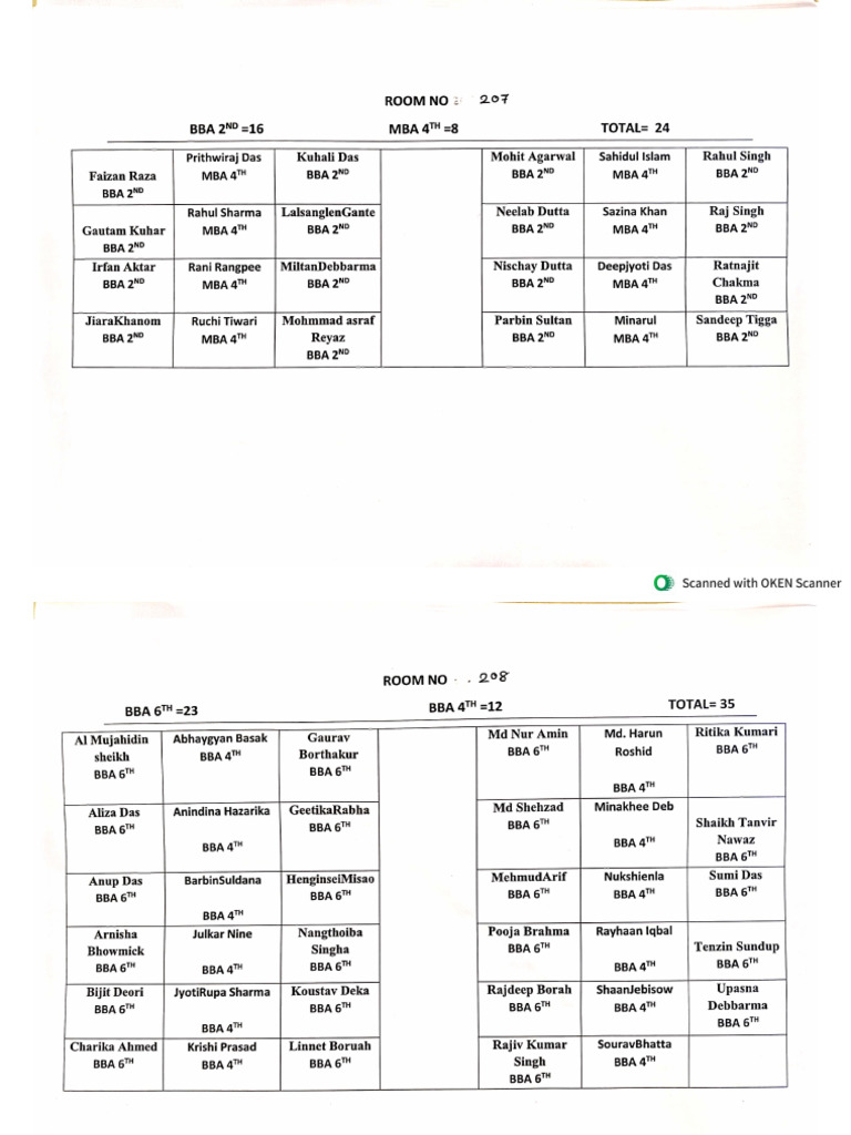Seat Plan For 1st Sessional Exam, 2024 | PDF