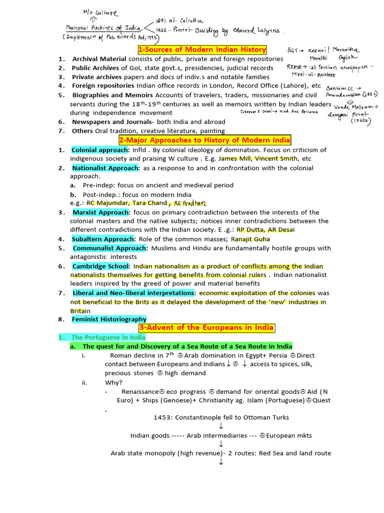 Modern History Editable | PDF | Travel