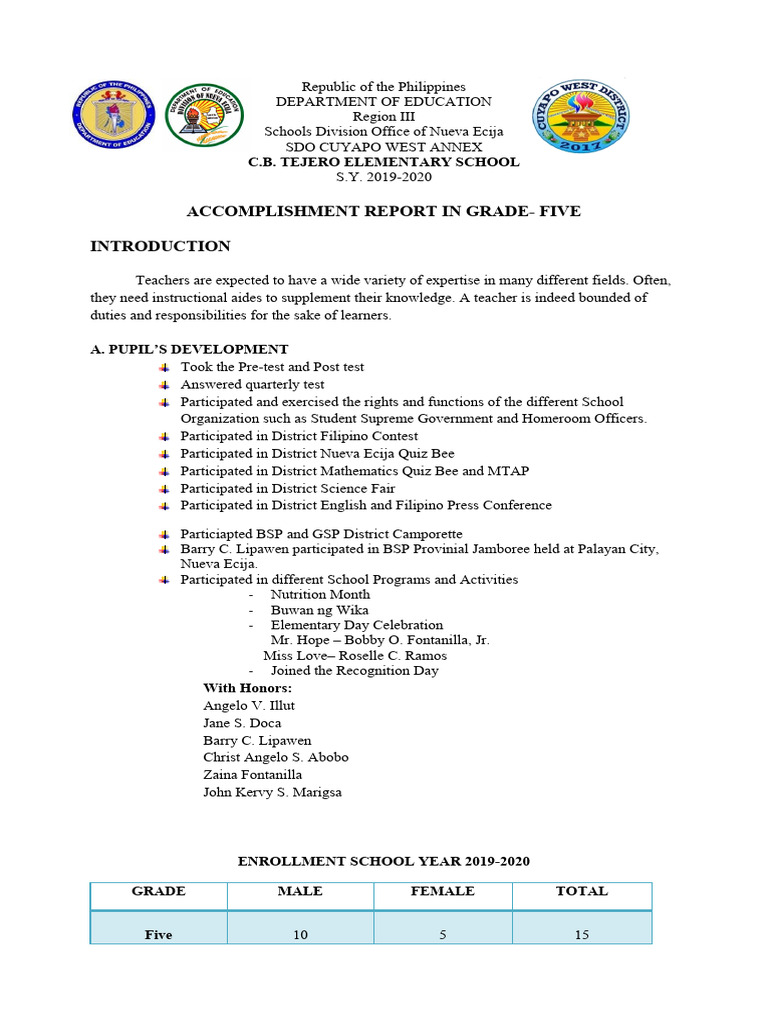 Accomplishment Report in Grade-5 2020 | Download Free PDF | Teachers ...